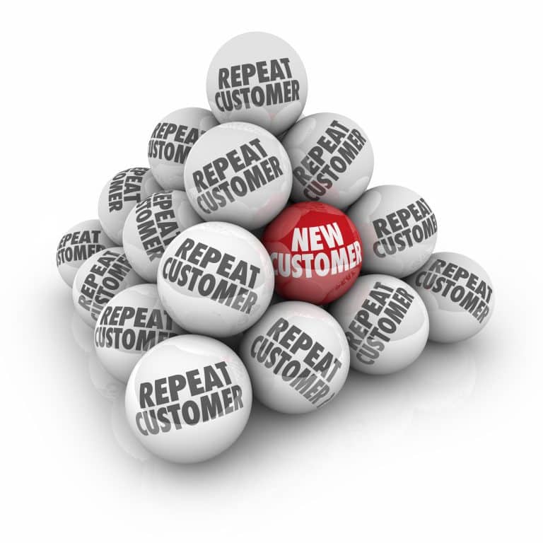 How can MLM companies increase repeat purchase rates? - ByDesign ...