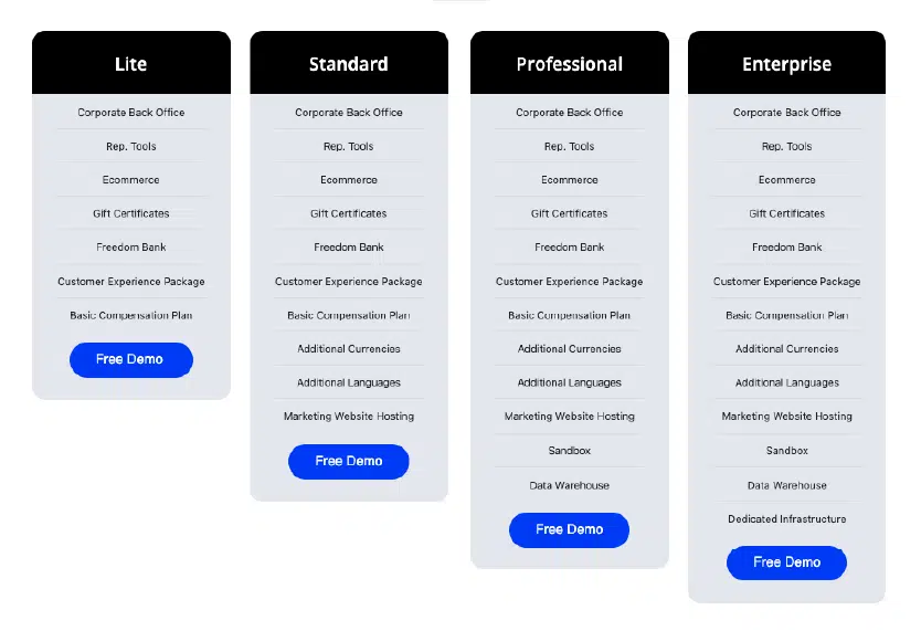 ByDesign Plans and Pricing - ByDesign Technologies